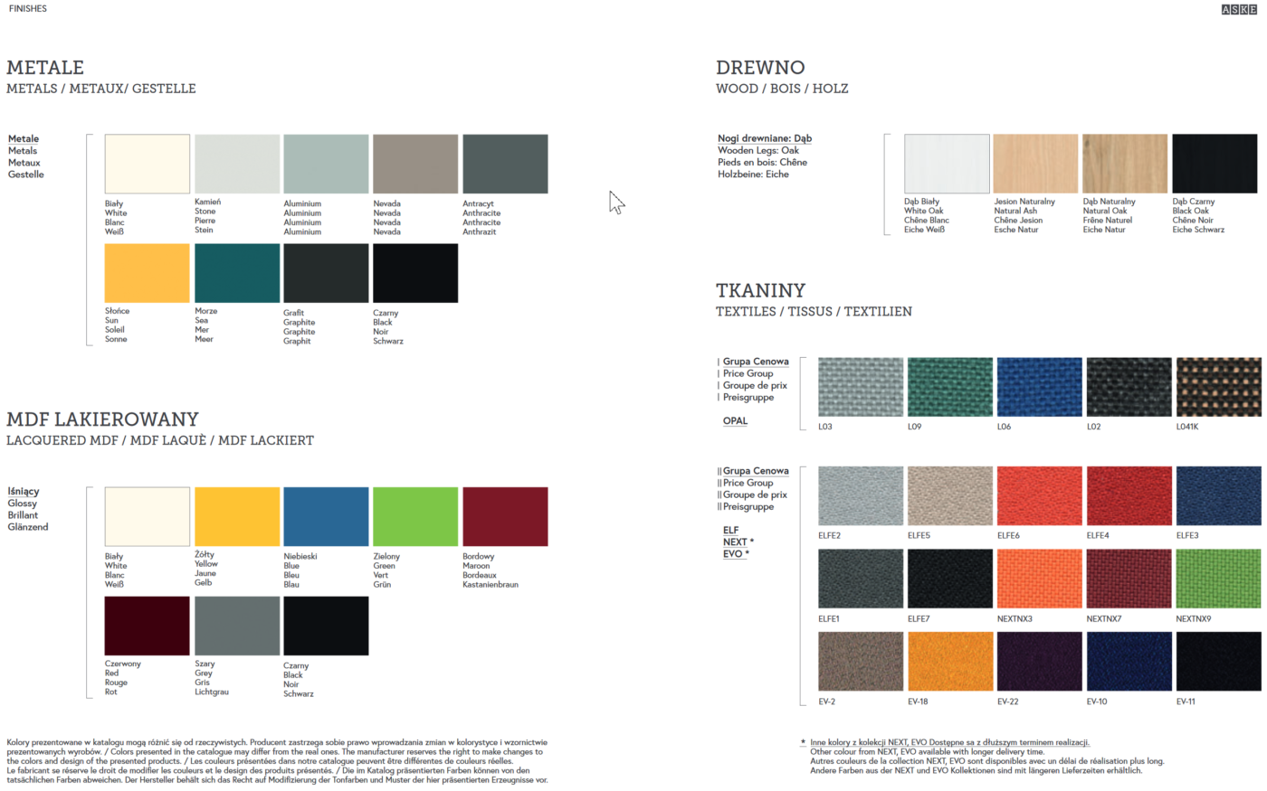 Aske - DB Concept Space